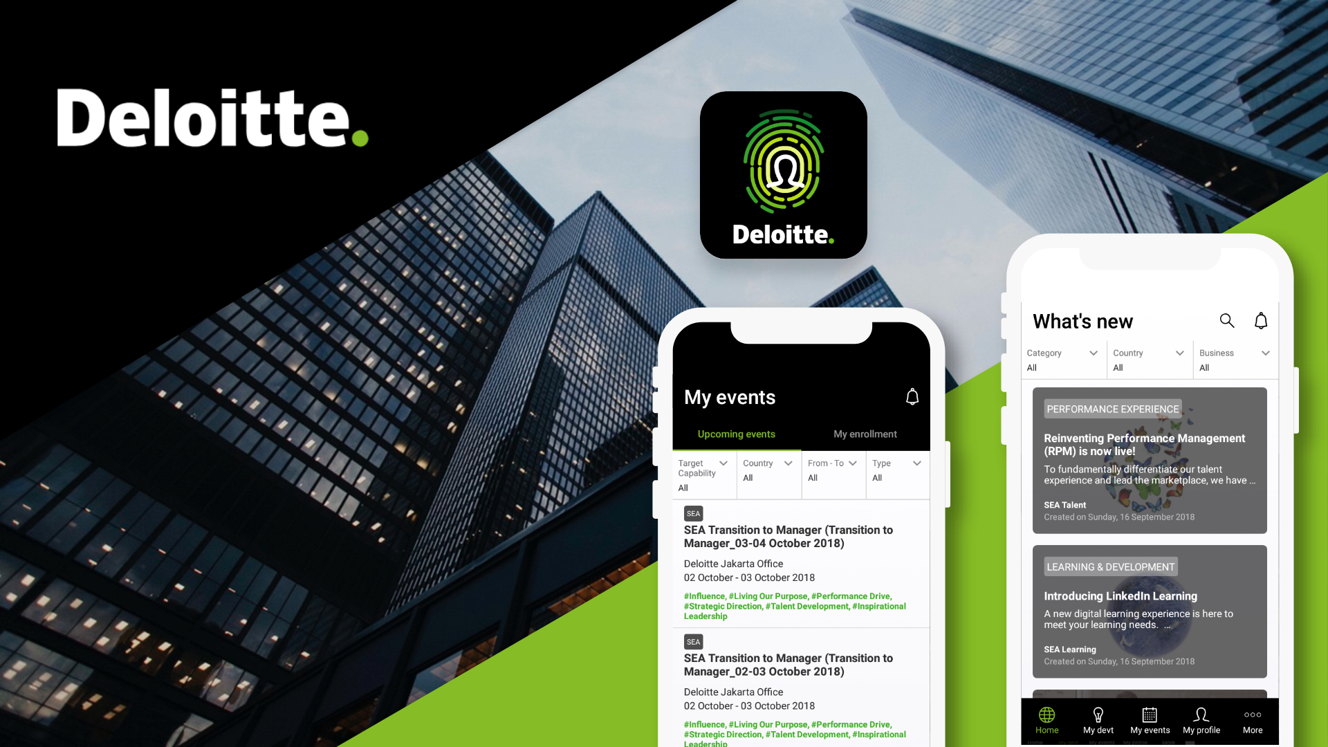Deloitte - Penang Top Mobile (iOS/Android/Huawei), Web and Blockchain ...